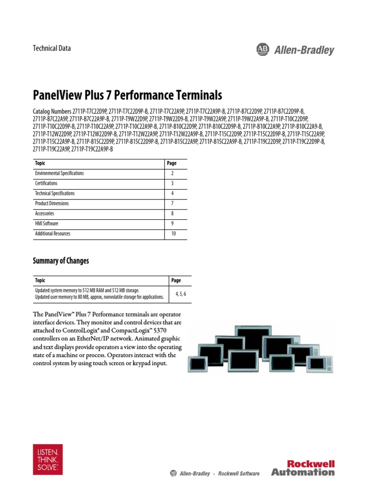 Panelview Plus 7 Performance Terminals: Technical Data | PDF | Power Supply | Computer Terminal