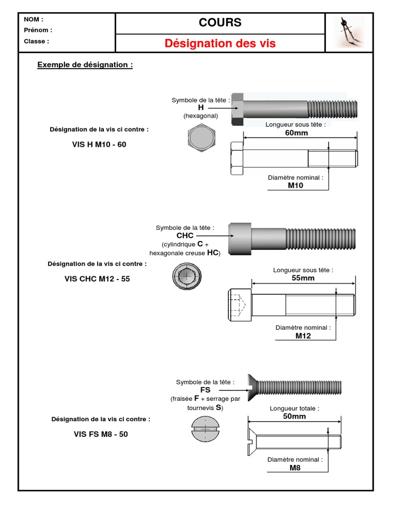 04b Cours Designation Vis | PDF