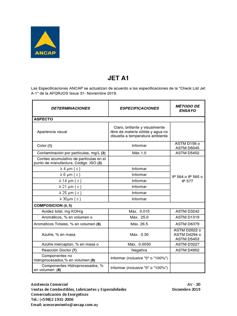 Jet A1 Ficha Tecnica 2019-12-31 | PDF | Combustible para aviones ...