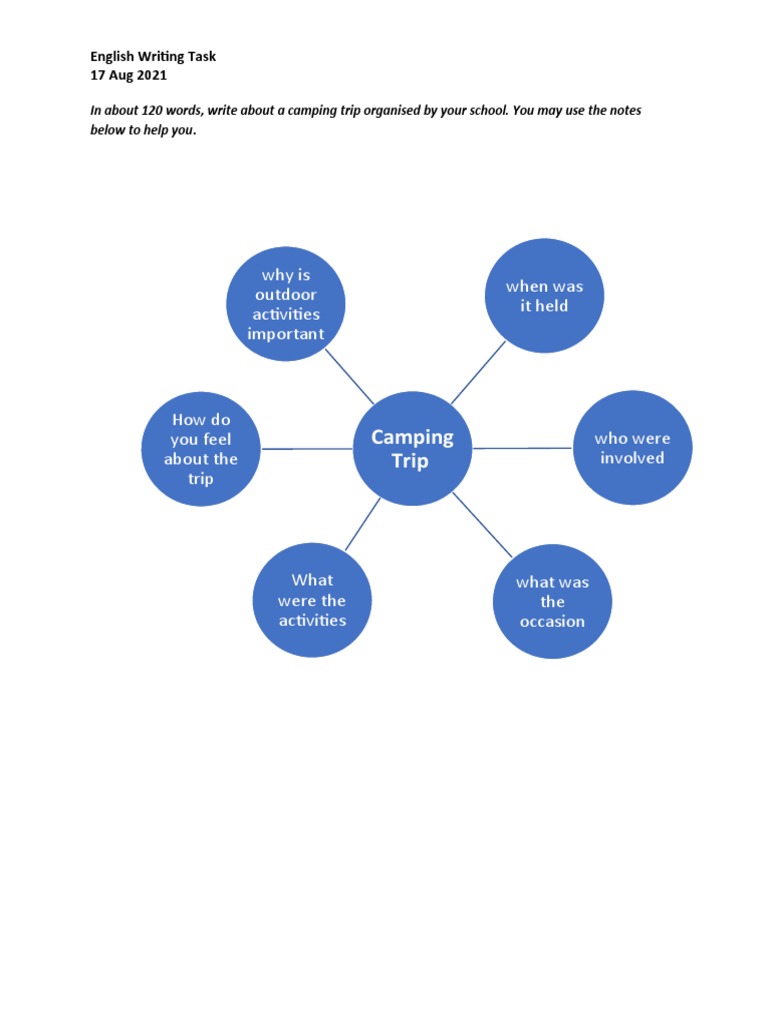 F3 English Writing Task - 17 Aug 2021 | PDF
