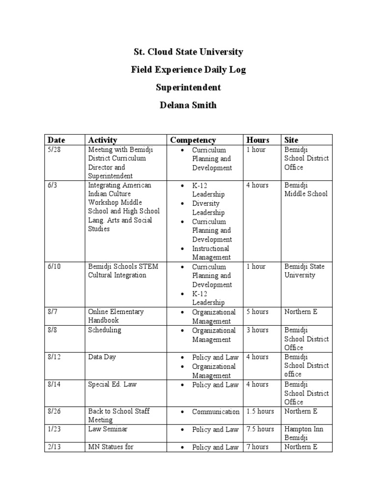 Superintendent Field Log Sheet 1 | PDF | Schools | Teachers
