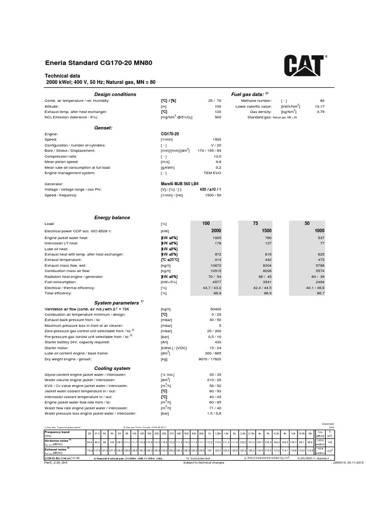 CG170-20-500NOx-123420EB20 15 z900310 20151103 134747 | PDF | Engines ...