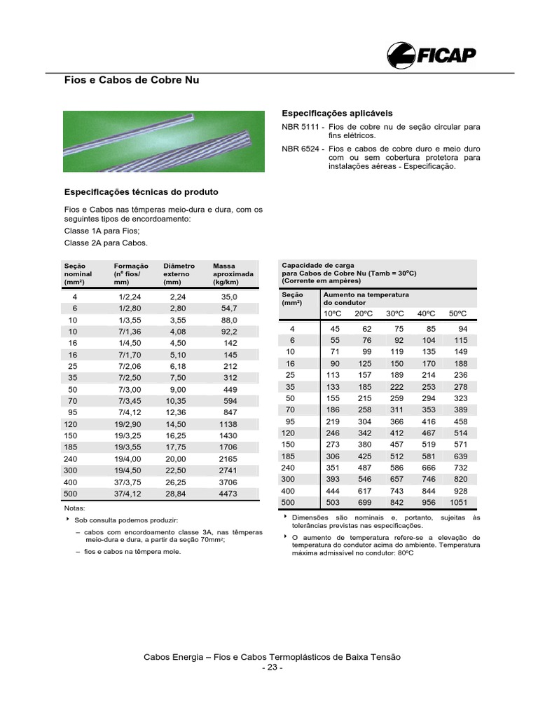 Tabela de Fios e Cabos de Cobre Nú | PDF