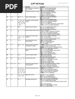 JLPT N3 Tango PDF | PDF
