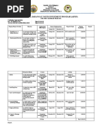 Abyip 2024 SK Batch 2023-2025 | PDF