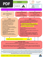 Triangulo de Evaluacion Pediatrica | PDF | Choque (circulatorio) | Cuidado de la salud