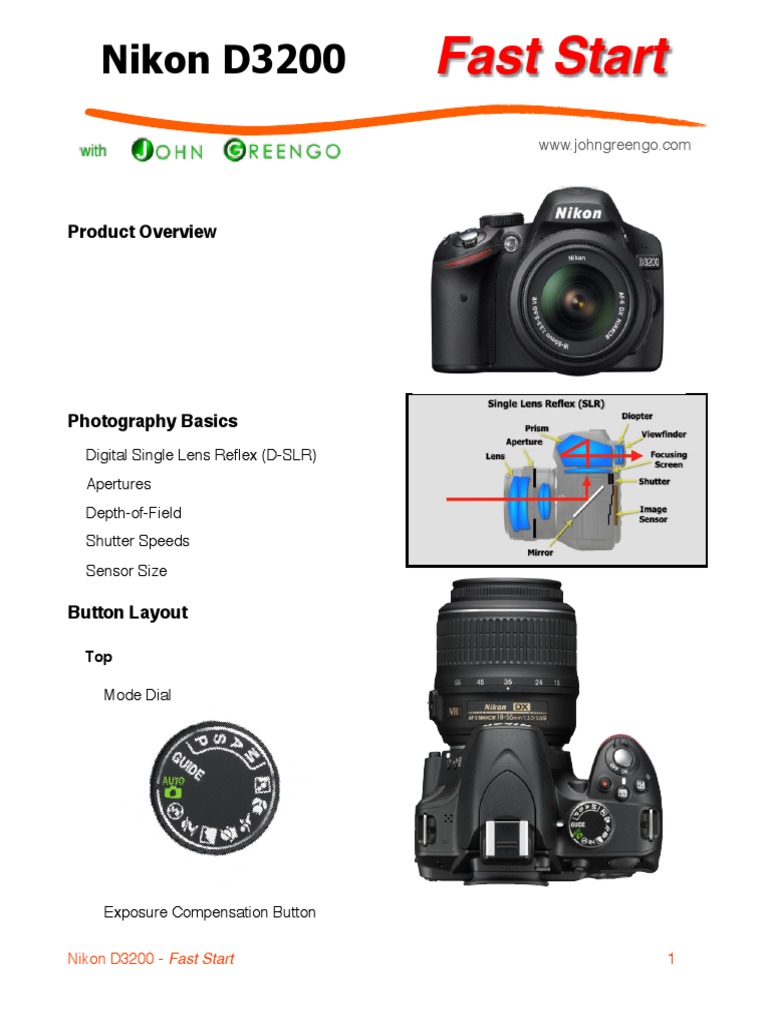 Fast Start: Nikon D3200 | PDF | Autofocus | Shutter Speed