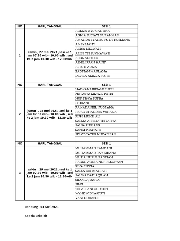 Jadwal Hadir Peserta Ujikom 2021,2022 | PDF