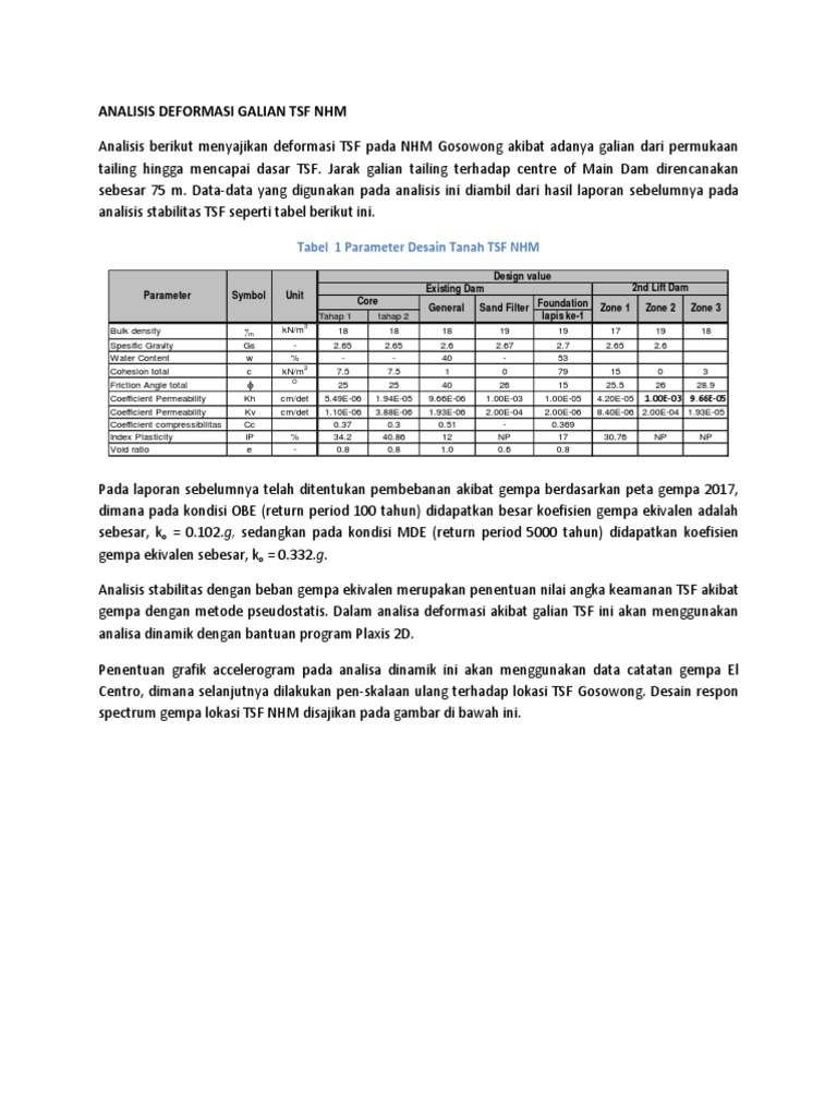 DEFORMATION ANALYSIS OF TSF EMBANKMENT DUE TO TAILINGS EXCAVATION | PDF