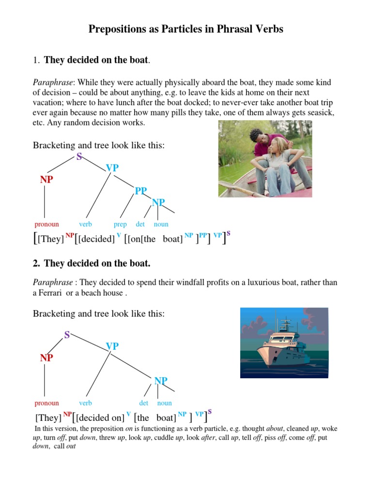 Prepositions As Particles in Phrasal Verbs: 1. They Decided On The Boat ...