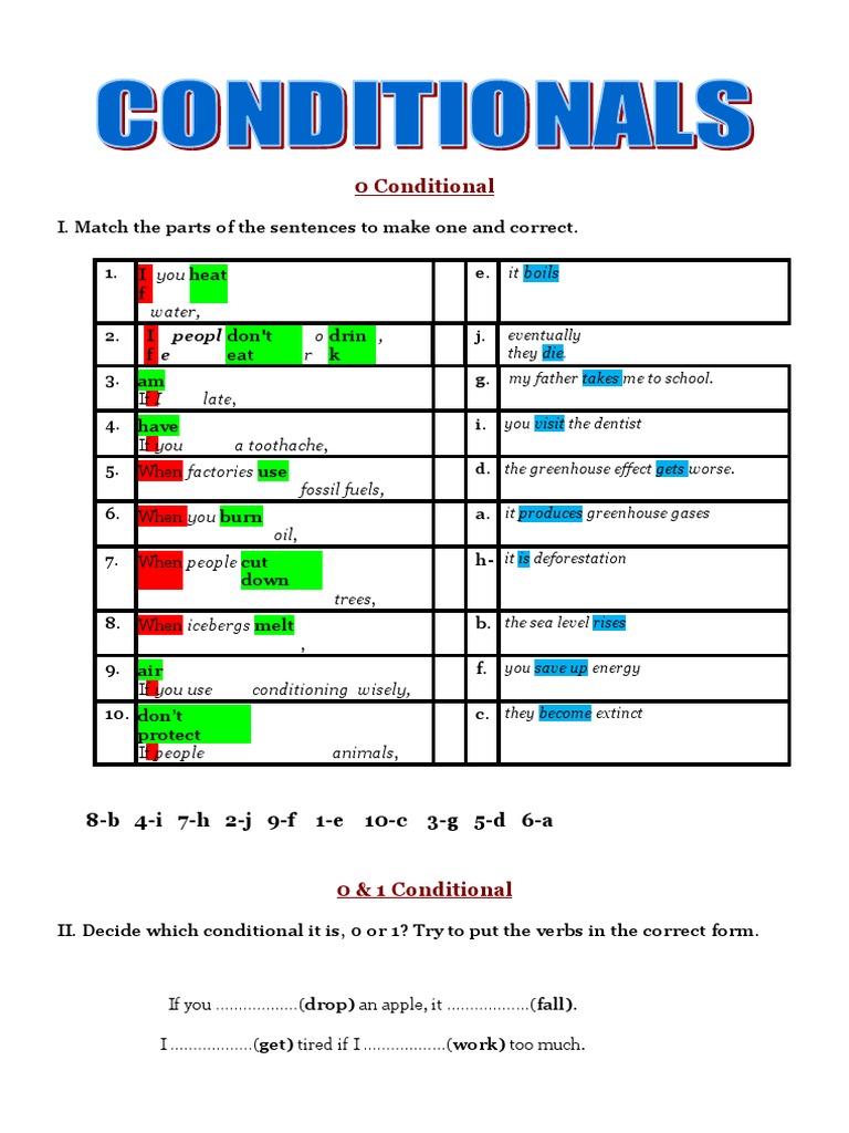 Conditionals 012 Luisa Pdf Nature Natural Environment