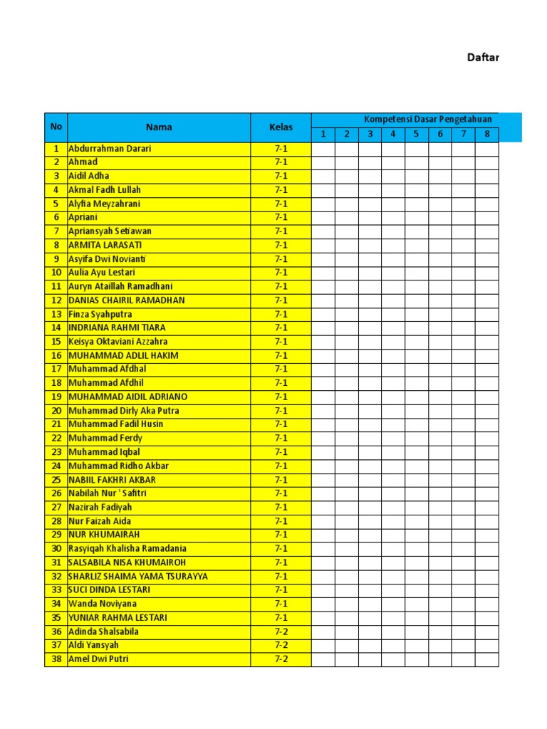 Daftar Nilai Raport SMP N Tahun P | PDF