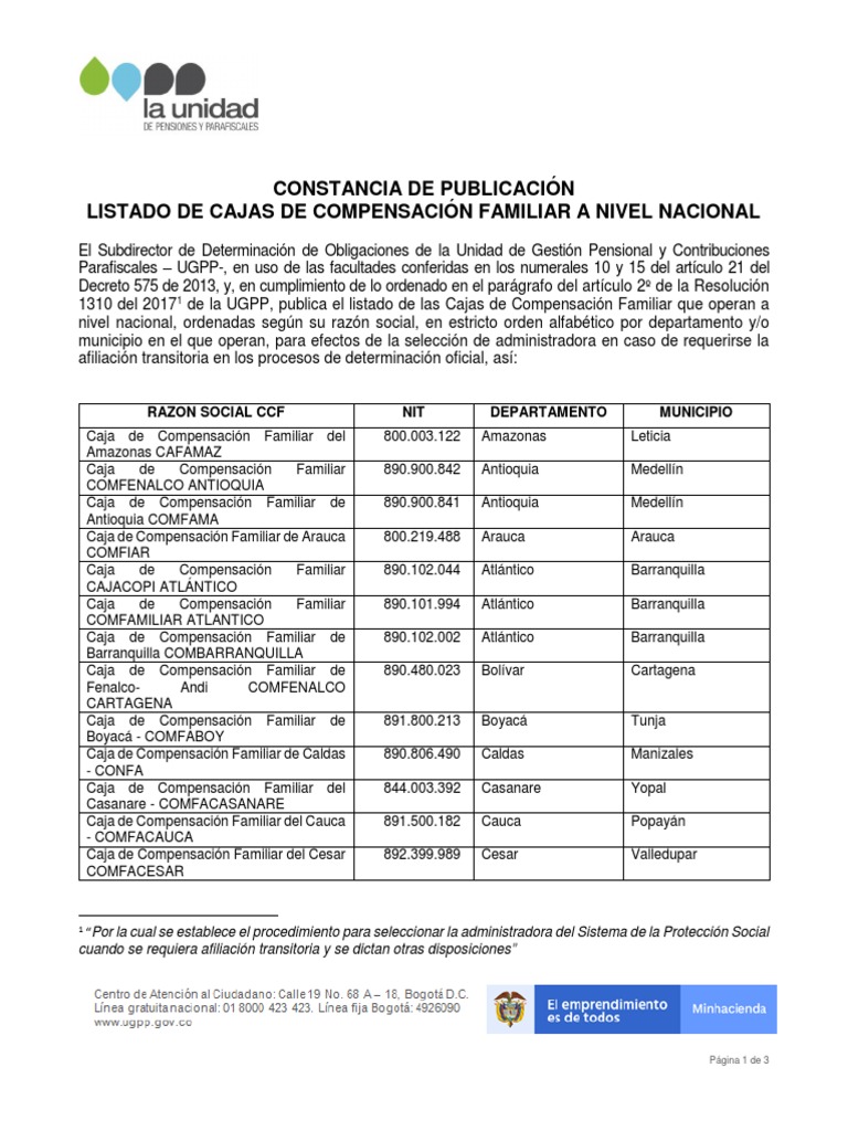 Listado CCF 2019 | PDF | Colombia