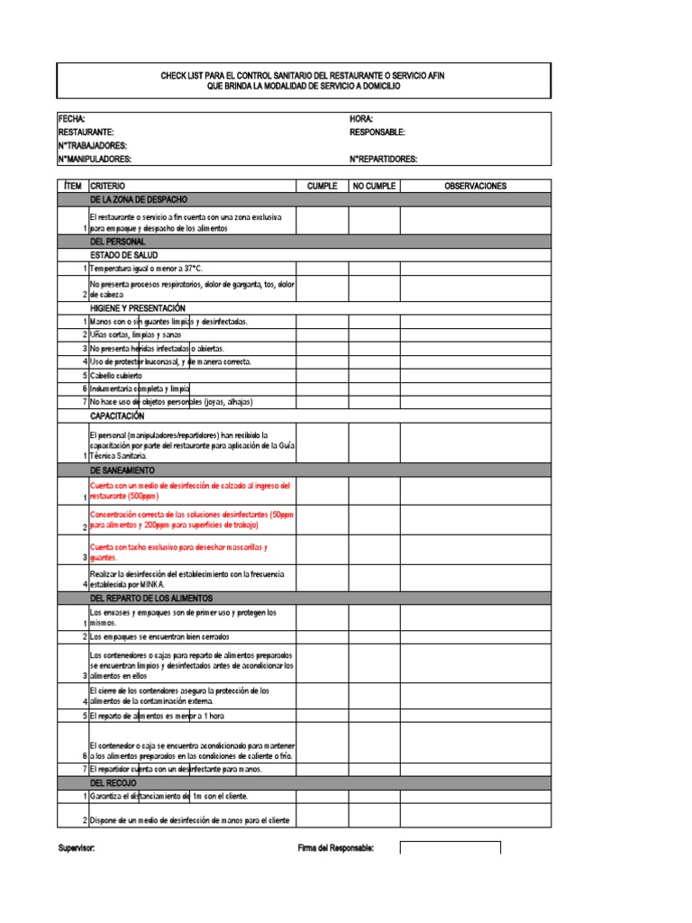 Check List Sanitario Covid | PDF | Ciencias de la Salud | Salud pública
