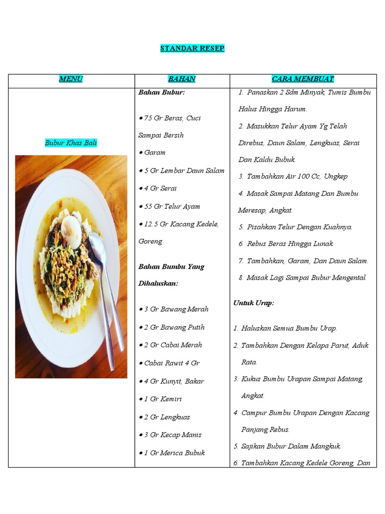 Standar Resep | PDF