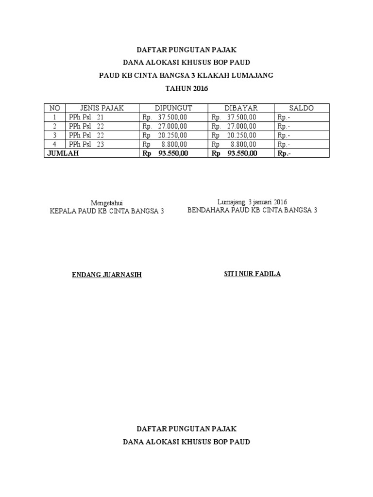 Daftar Pungutan Pajak Paud | PDF