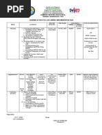 LAC FORM 1 4 Template | PDF | Cognitive Science | Cognition
