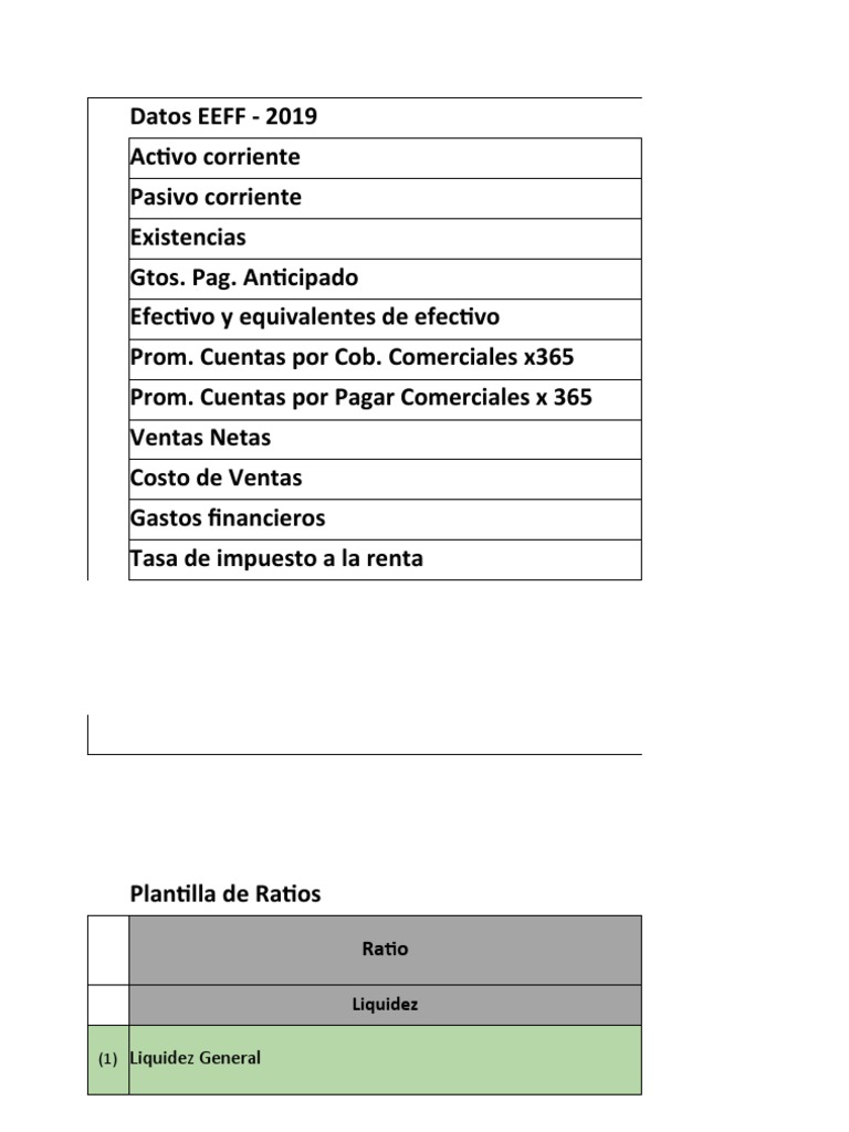 Caso - Plantilla Analisis de Estados Financieros RIMAC Seguros y Reaseguros | PDF | Rentabilidad ...