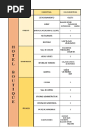 Programa Arquitectonico-Con m2 | PDF