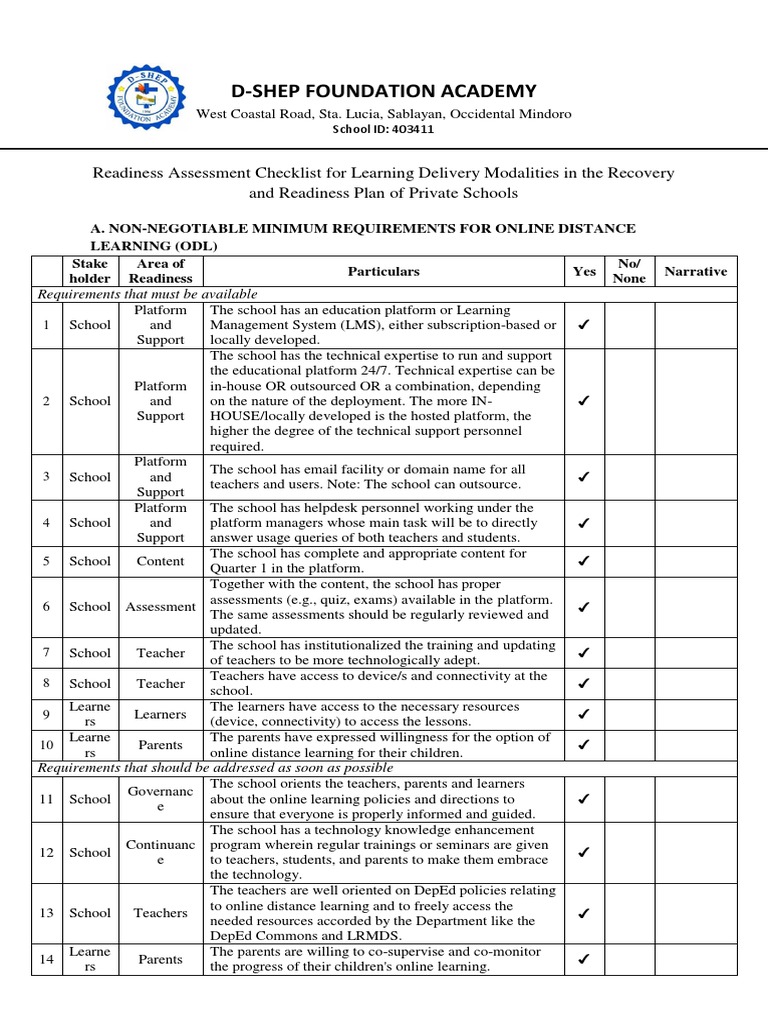 Readiness Checklist for Learning Modalities | PDF | Educational ...