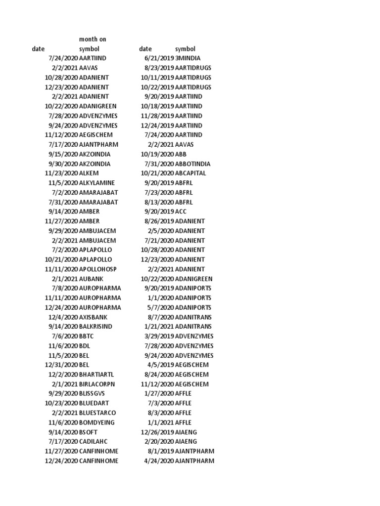 Backtest Copy - MWD 73.6 SCANNER SANTU BABA Sir Trick+ (High+Low ...
