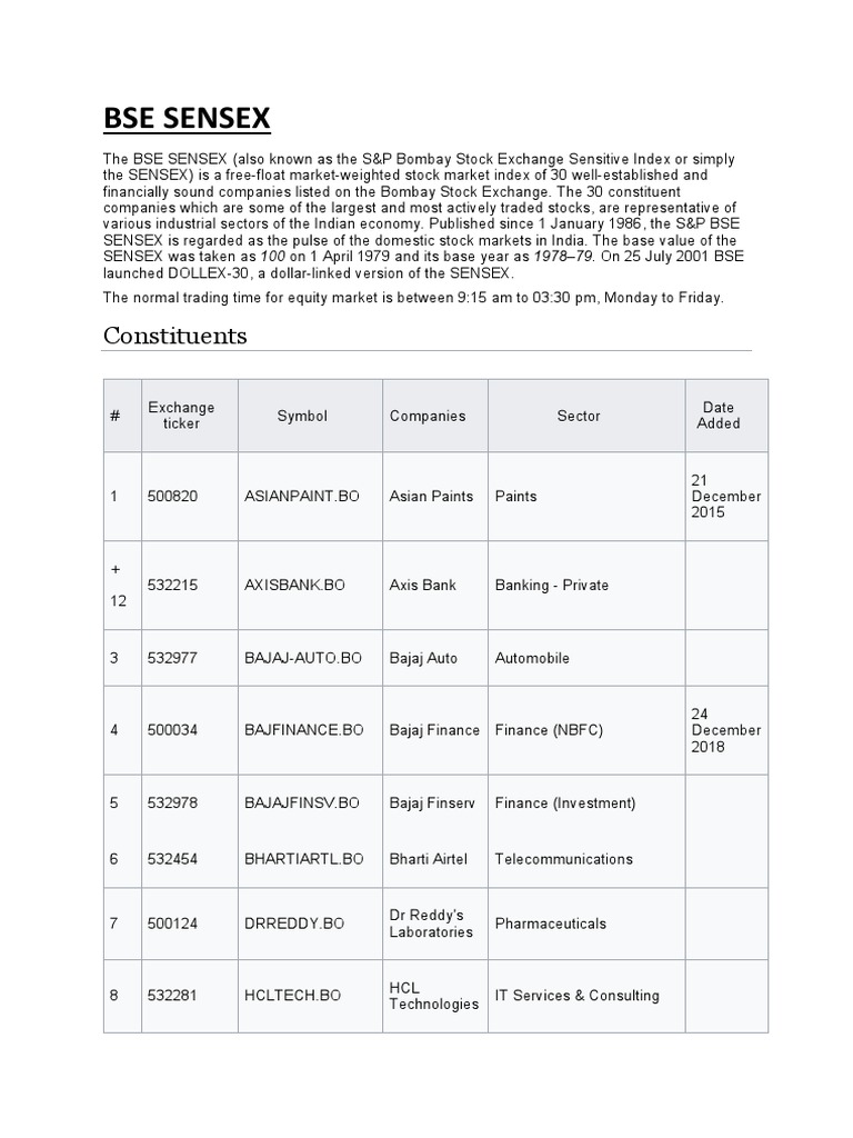 Project Applied Mathematics 12 | PDF | Stock Market | Economy Of India