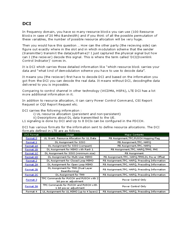 DCI Format Usage Major Contents | PDF | High Speed Packet Access ...