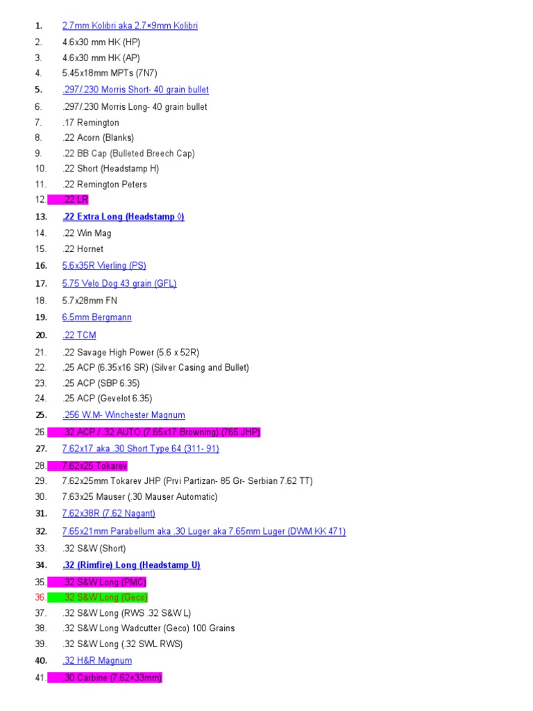 Updated AMMO-Details Latest | PDF | Cartridge (Firearms) | Pistol And ...