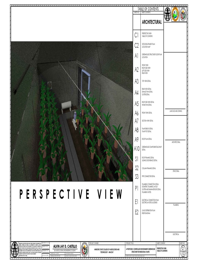 Perspective View: C1 C2 A1 A2 A3 A4 A5 A6 A7 A8 A9 A10 S1 S2 S3 P1 E1 ...
