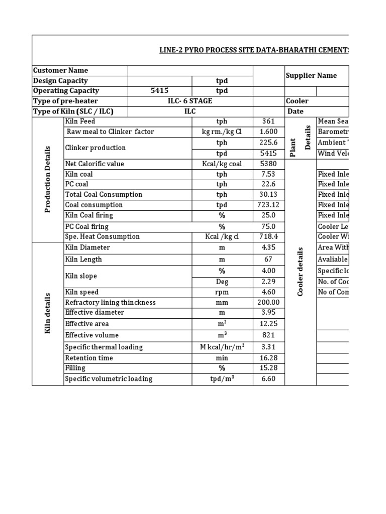 LINE-2 PYRO PROCESS SITE DATA FOR BHARATHI CEMENTS KADAPA | PDF | Heat ...