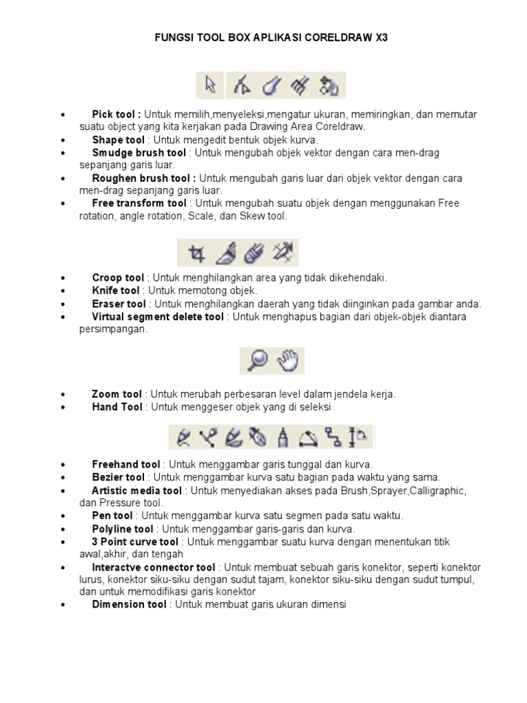 Fungsi Alat di CorelDRAW X3 | PDF