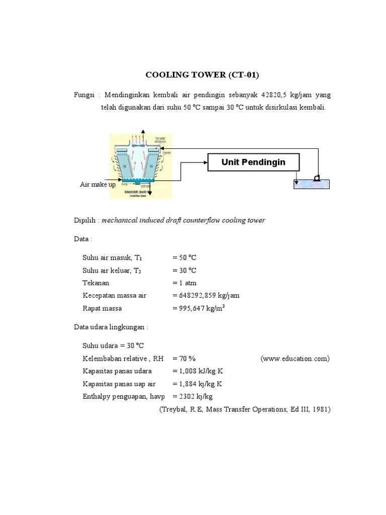 Spesifikasi Menara Pendingin CT-01 | PDF