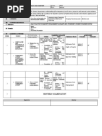 2C2IR Approach | PDF | Inquiry Based Learning | Change