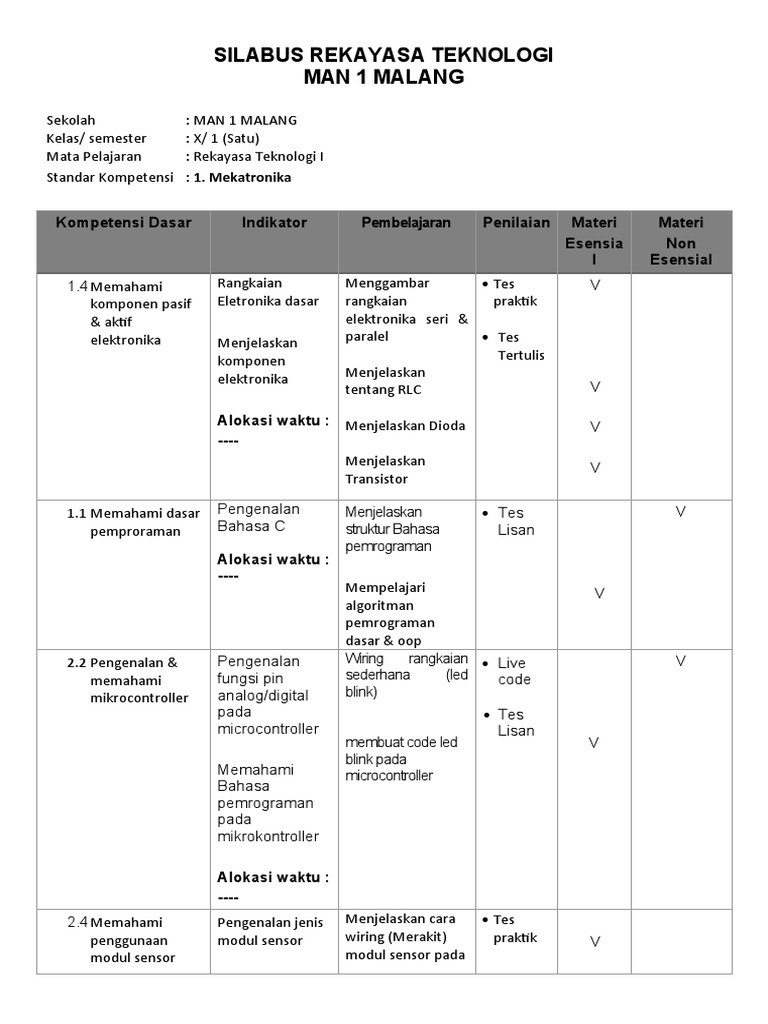 Silabus Rekayasa Teknologi | PDF | Komputer