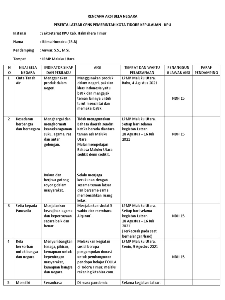 Rencana Aksi Bela Negara | PDF