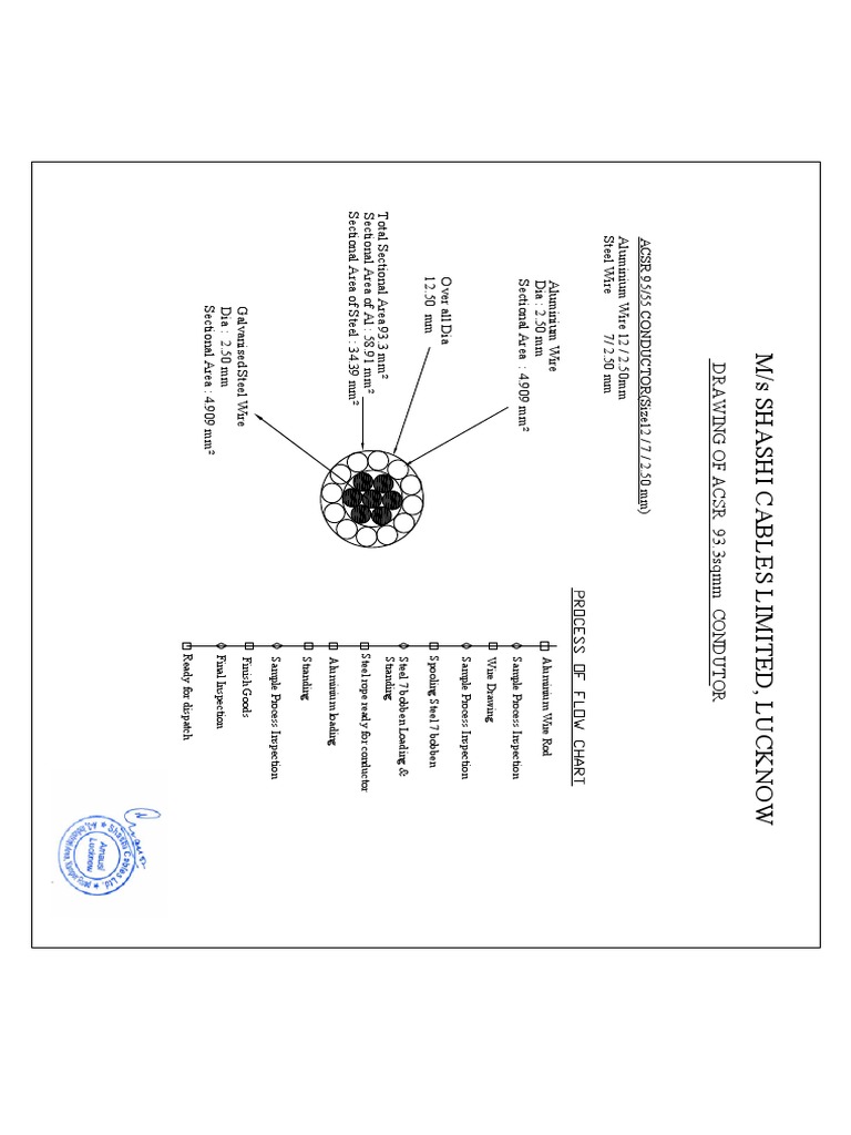 Cross Sectional Drawing of 93.3sqmm ACSR | PDF