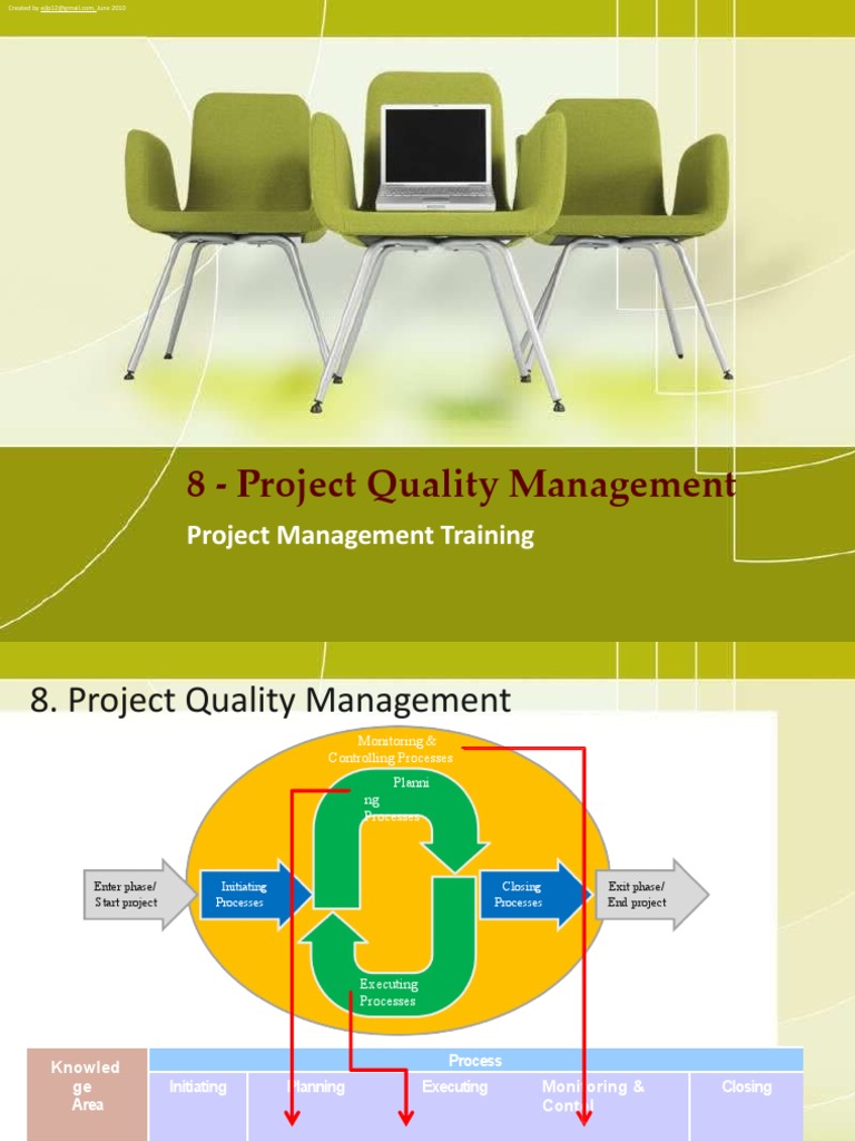 8.project Quality Management | PDF | Quality Management | Quality Assurance