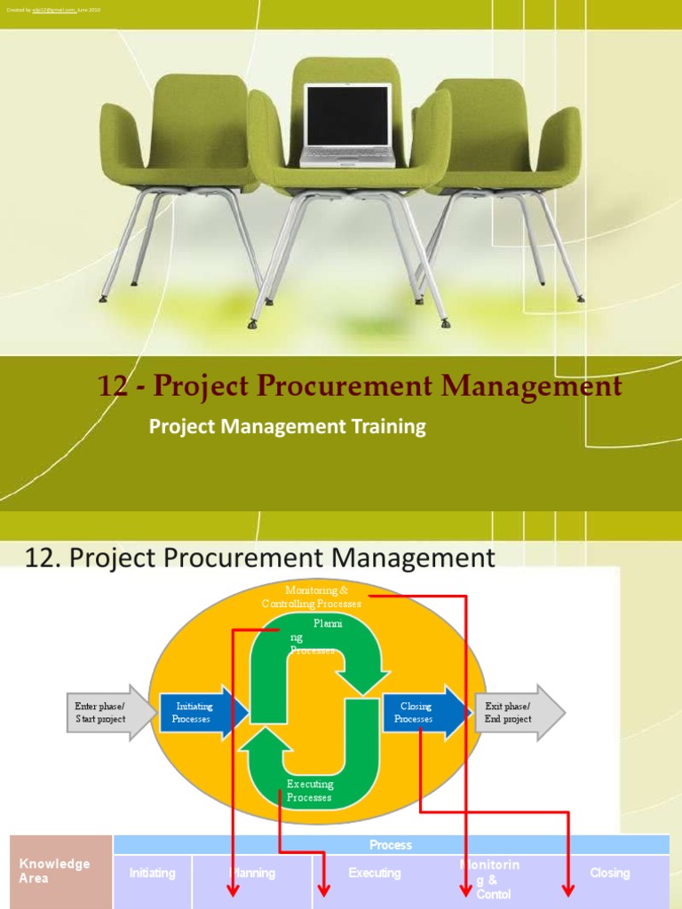 12.project Procurement Management | PDF | Procurement | Business