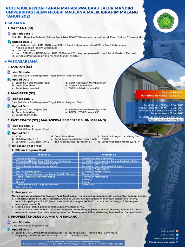 Brosur UIN Malang Mandiri Dan Pascasarjana | PDF