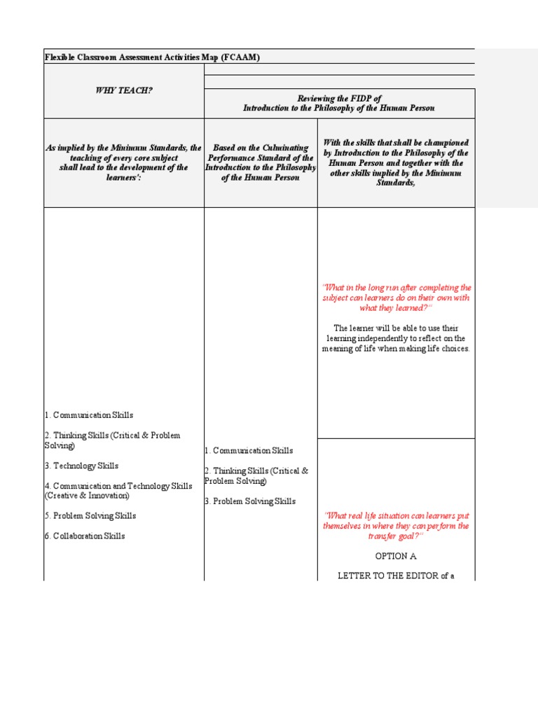 FCAAM Assessment Activities Map | PDF | Learning | Communication
