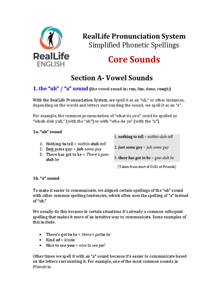 RealLife Masterclass - Pronunciation Guide | PDF | Stress (Linguistics ...