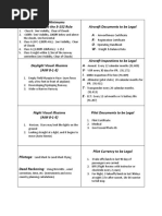 Private Pilot Cheat Sheet | PDF | Visual Flight Rules | Aviation