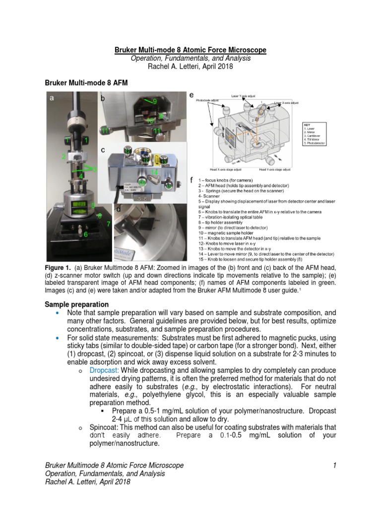 Operation, Fundamentals, and Analysis: Bruker Multi-Mode 8 Atomic Force ...