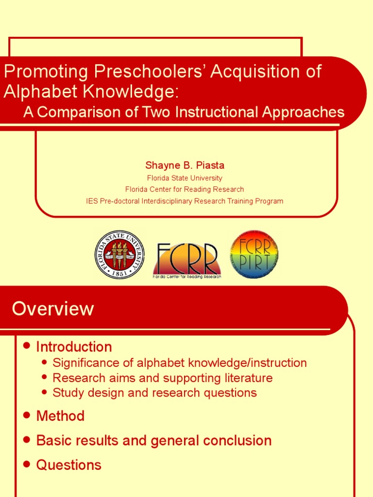 Promoting Preschoolers' Acquisition of Alphabet Knowledge:: A ...