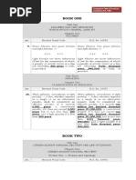 Retroactive Effect of Penal Laws (A Case Study by Sam Joel Nang, JD ...