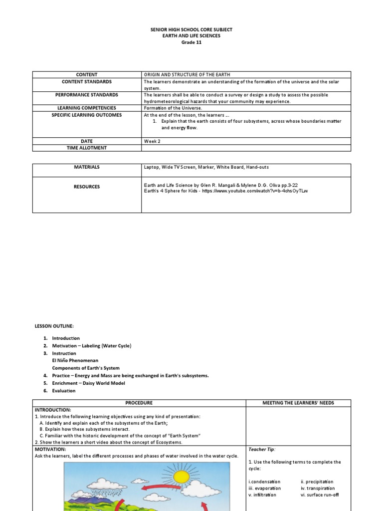 Grade 11 Earth Science Week 2 Plan | PDF | Earth | Carbon Cycle