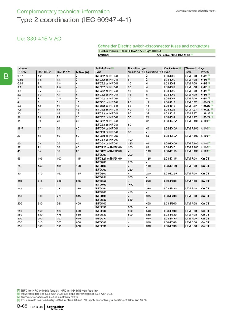 Type 2 Coordination 380-415 V AC | PDF | Electrical Engineering ...