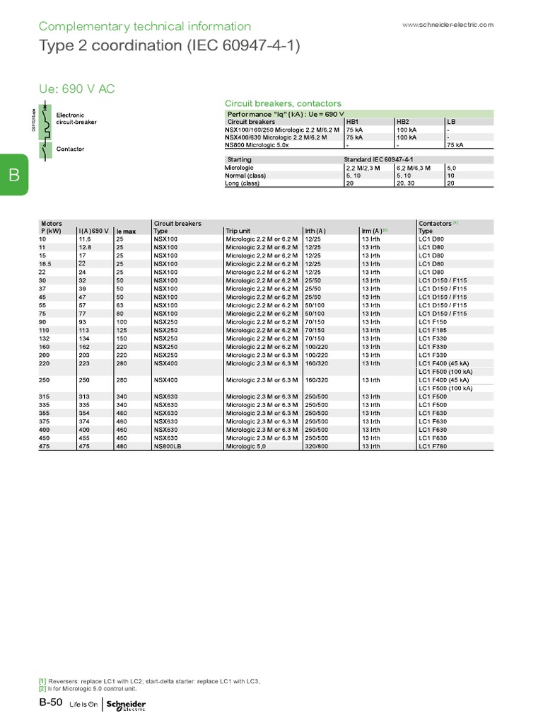 Type 2 Coordination 690V AC | PDF