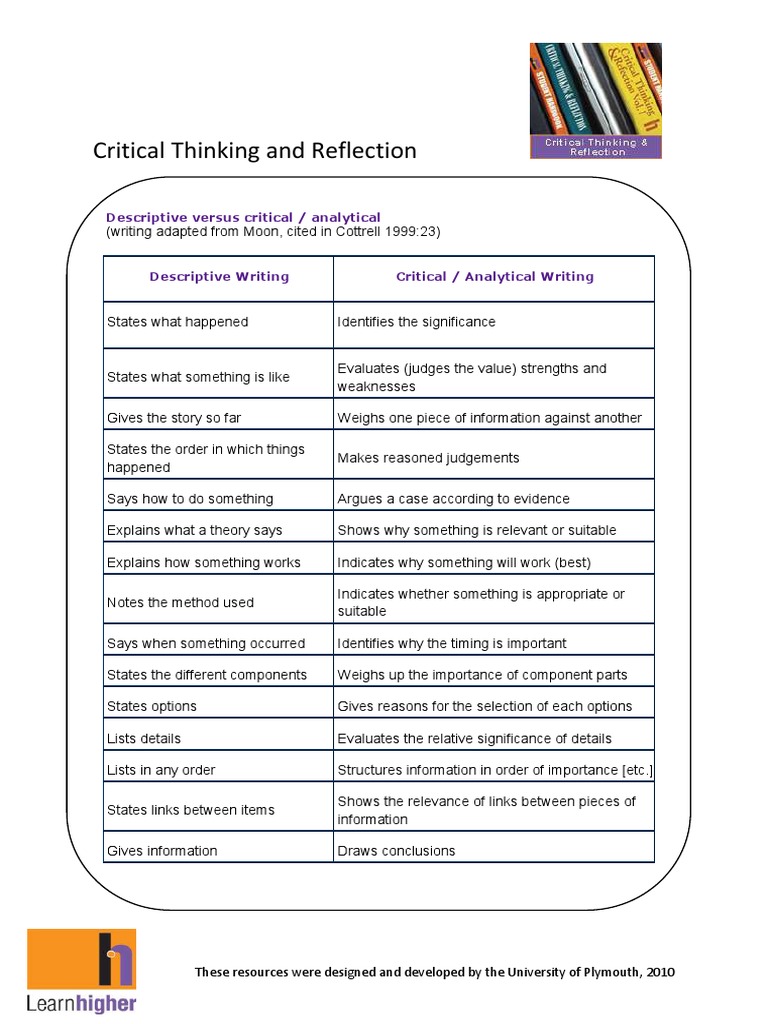 Description Vs Analysis | PDF