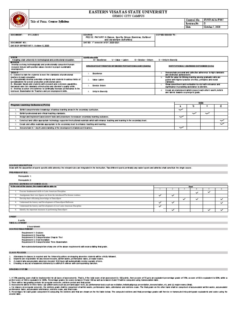 Eastern Visayas State University: Ormoc City Campus Title of Form: Course Syllabus Control No. 0 ...